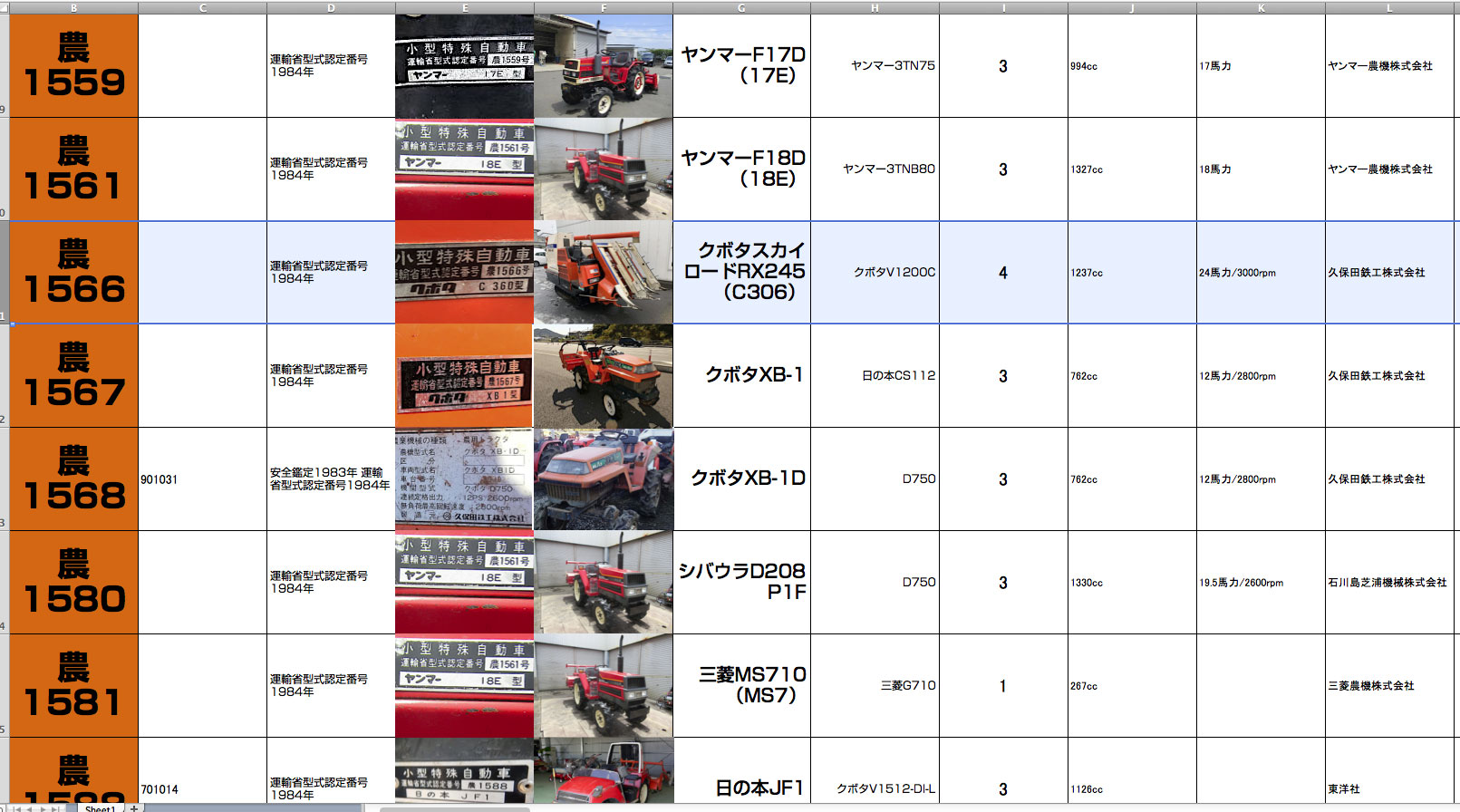 ’84年認定クボタG1-5スカイロードRX245「朝1分の農機考古学」 | 水戸市大場町・島地区農地・水・環境保全会便り