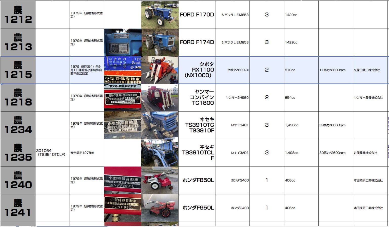 1979年型式認定クボタコンバインRX1100「朝1分の農機考古学」 | 水戸市大場町・島地区農地・水・環境保全会便り