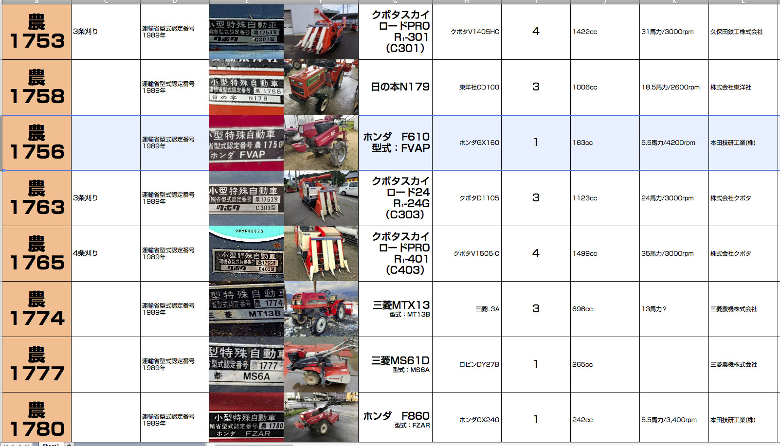 1989年型式認定ホンダF610（RF）「朝1分の農機考古学」 | 水戸市大場町・島地区農地・水・環境保全会便り