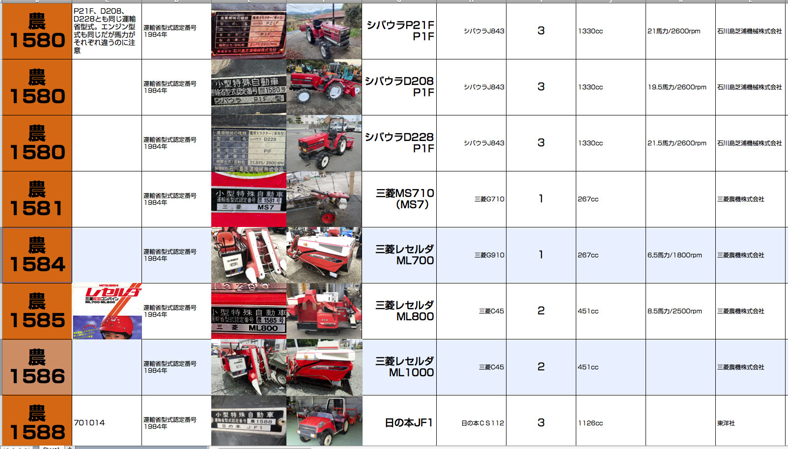 1984年型式三菱（レセルダ）コンバインML700＆ML1000「朝1分の農機考古学」